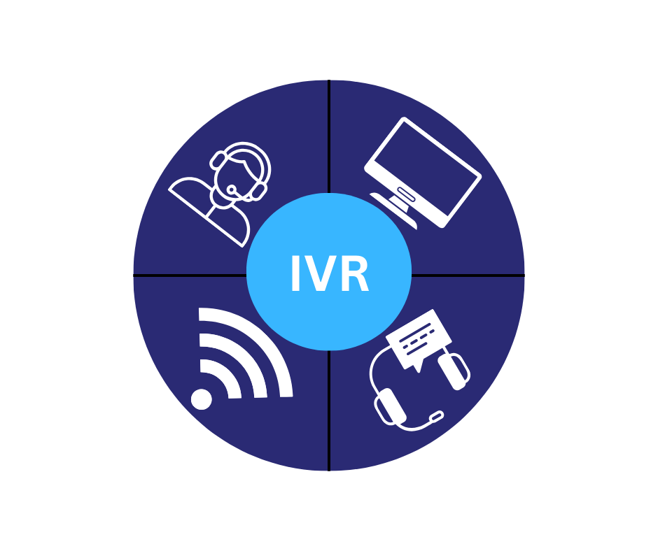 Jiffy Software Solutions