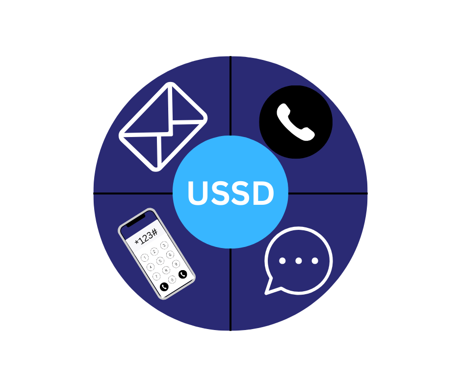 Jiffy Software Solutions